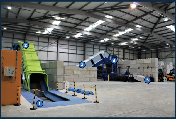 Behind the scenes at our shredding depots - Shred Station®