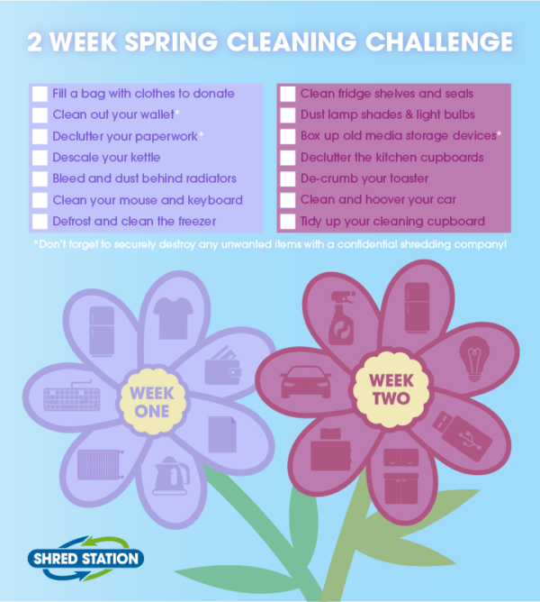 Declutter with our spring cleaning challenge! - Shred Station®