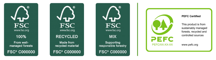 EU’s new anti-deforestation laws will mean a higher demand for ...