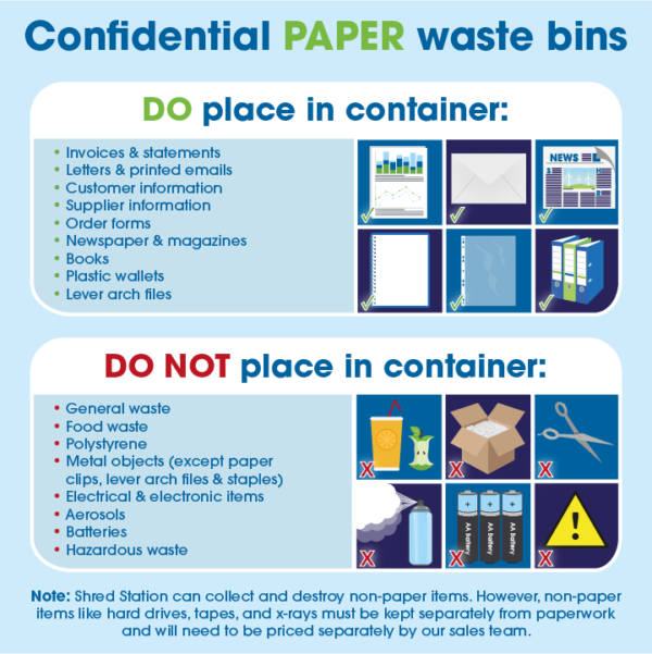 What not to put in your office shredder - Shred Station®